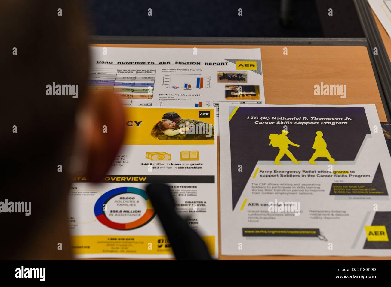 Der Army Emergency Relief Rentner LT. Gen. Nathaniel R. Thompson Jr ...