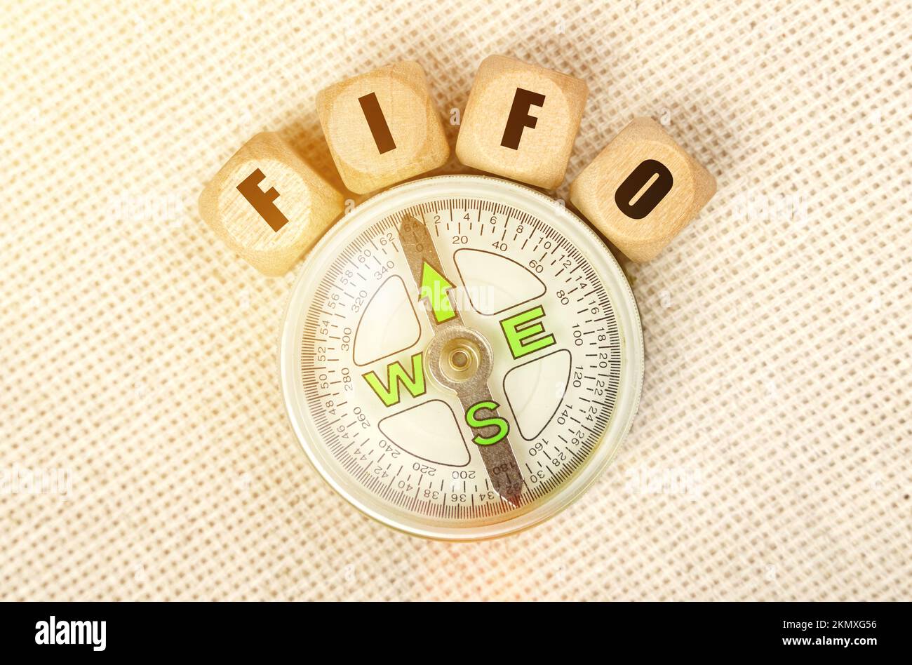 Fifo sign fifo first in -Fotos und -Bildmaterial in hoher Auflösung – Alamy