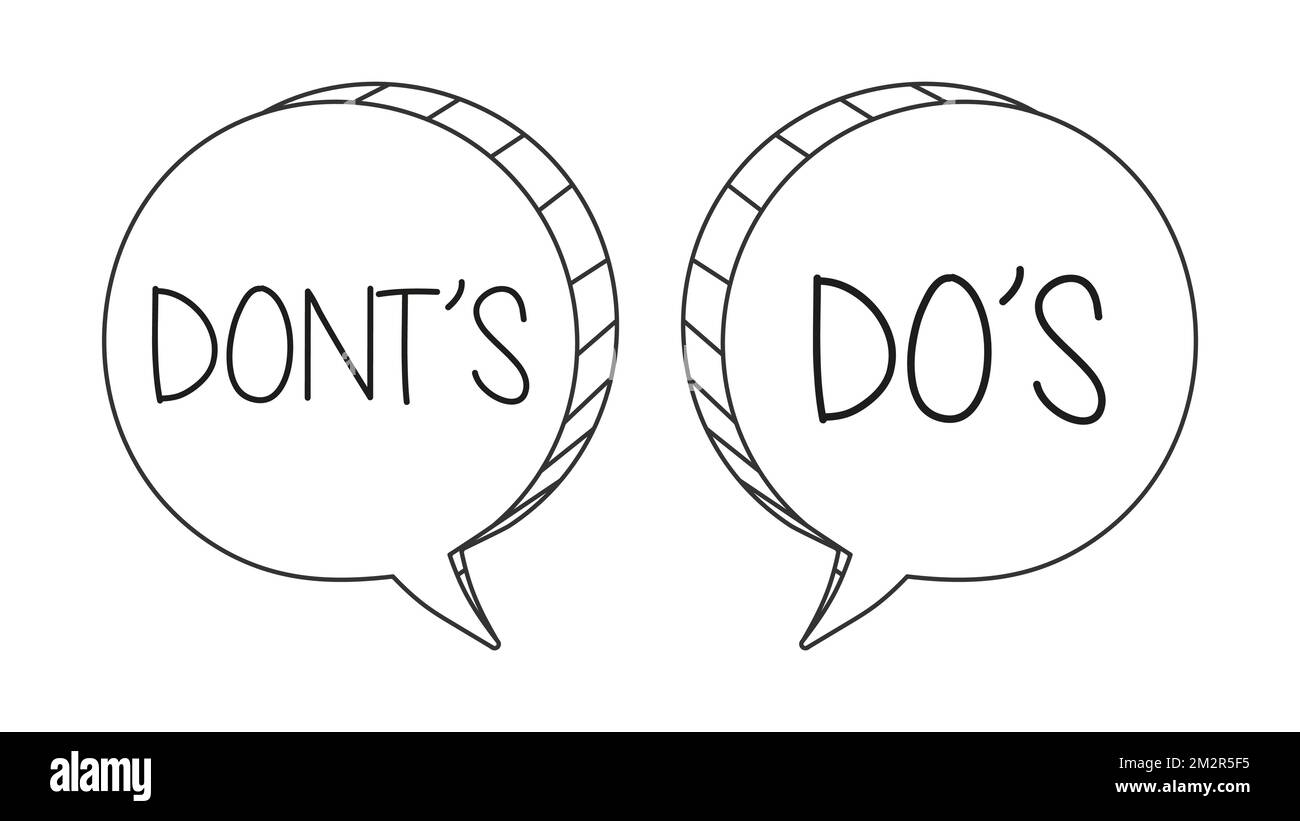 Einfache Gebote und Verbote wie wahr oder falsch. Moderne Leitlinien ...