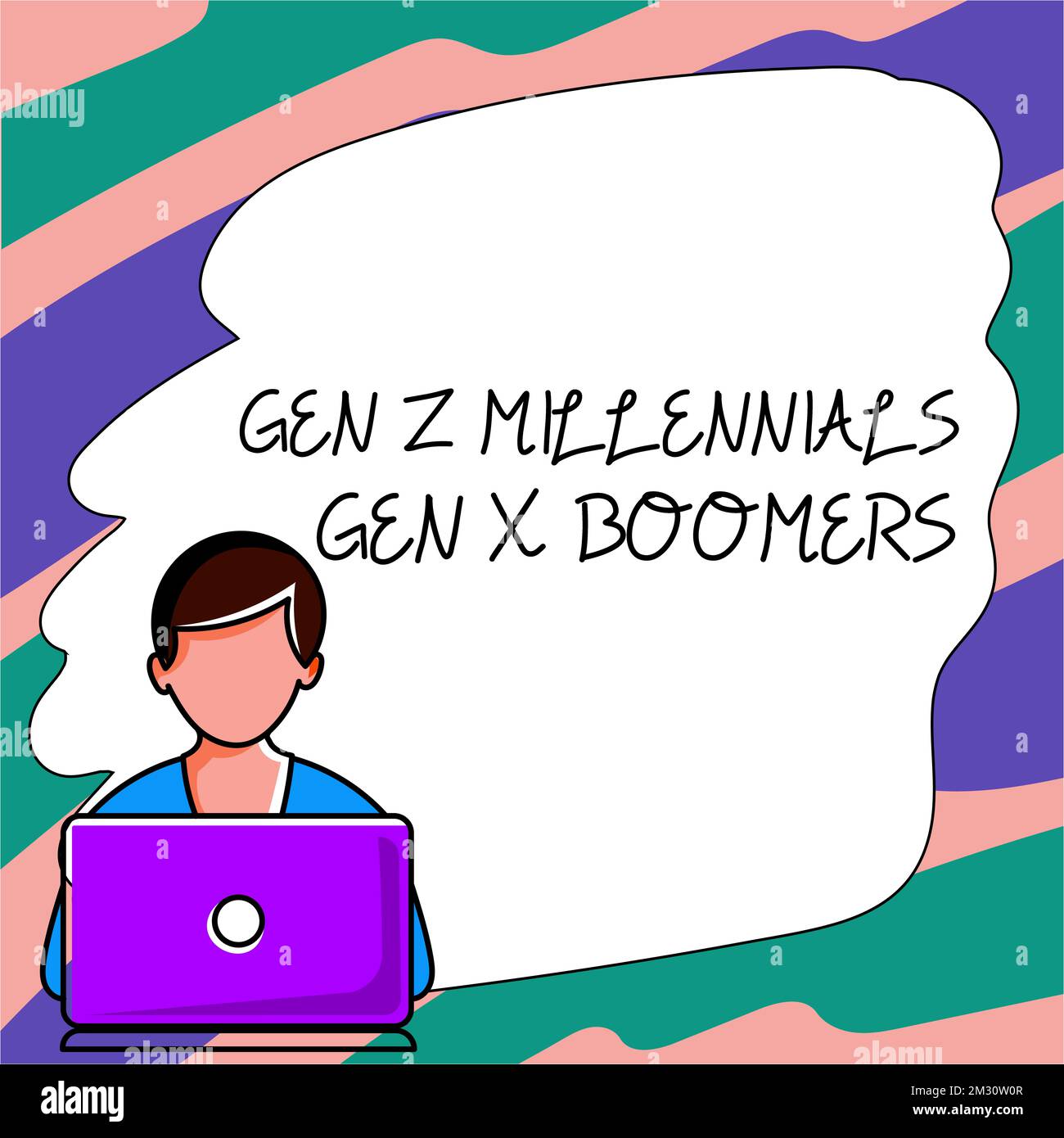 Inspiration mit dem Schild Gen Z Millennials Gen X Boomers ...