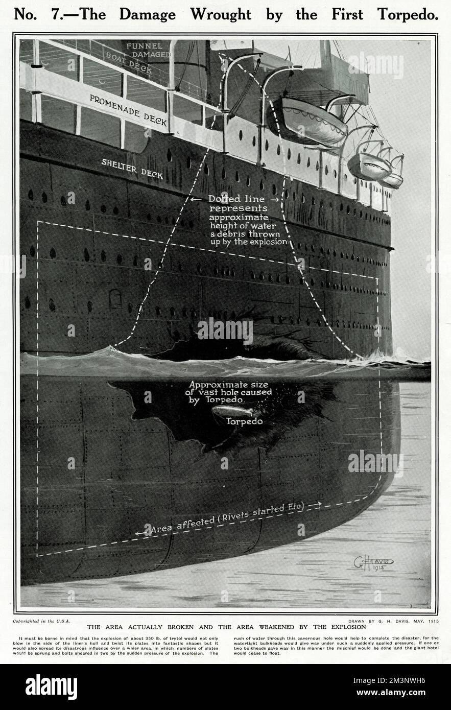 Ein Diagramm, das die tatsächliche Bruchfläche zeigt, die durch die ...