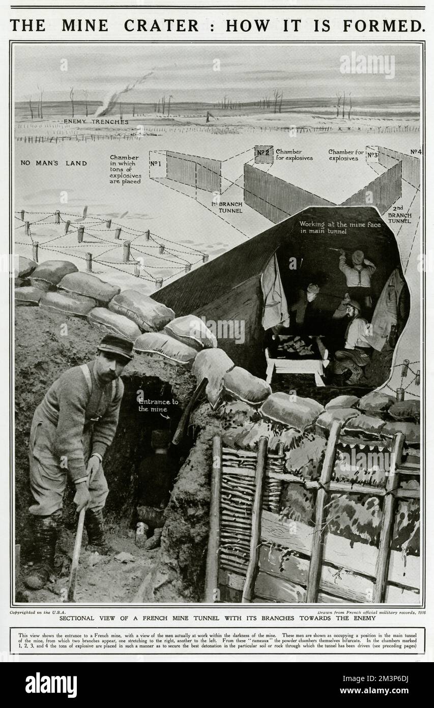 Blick auf französische Soldaten, die an der Mine im Tunnel in ...