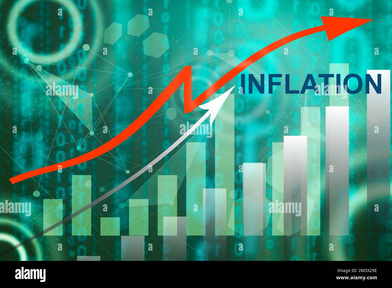 Inflation, Steuern, Cashflow und ein anderes Finanzkonzept ...