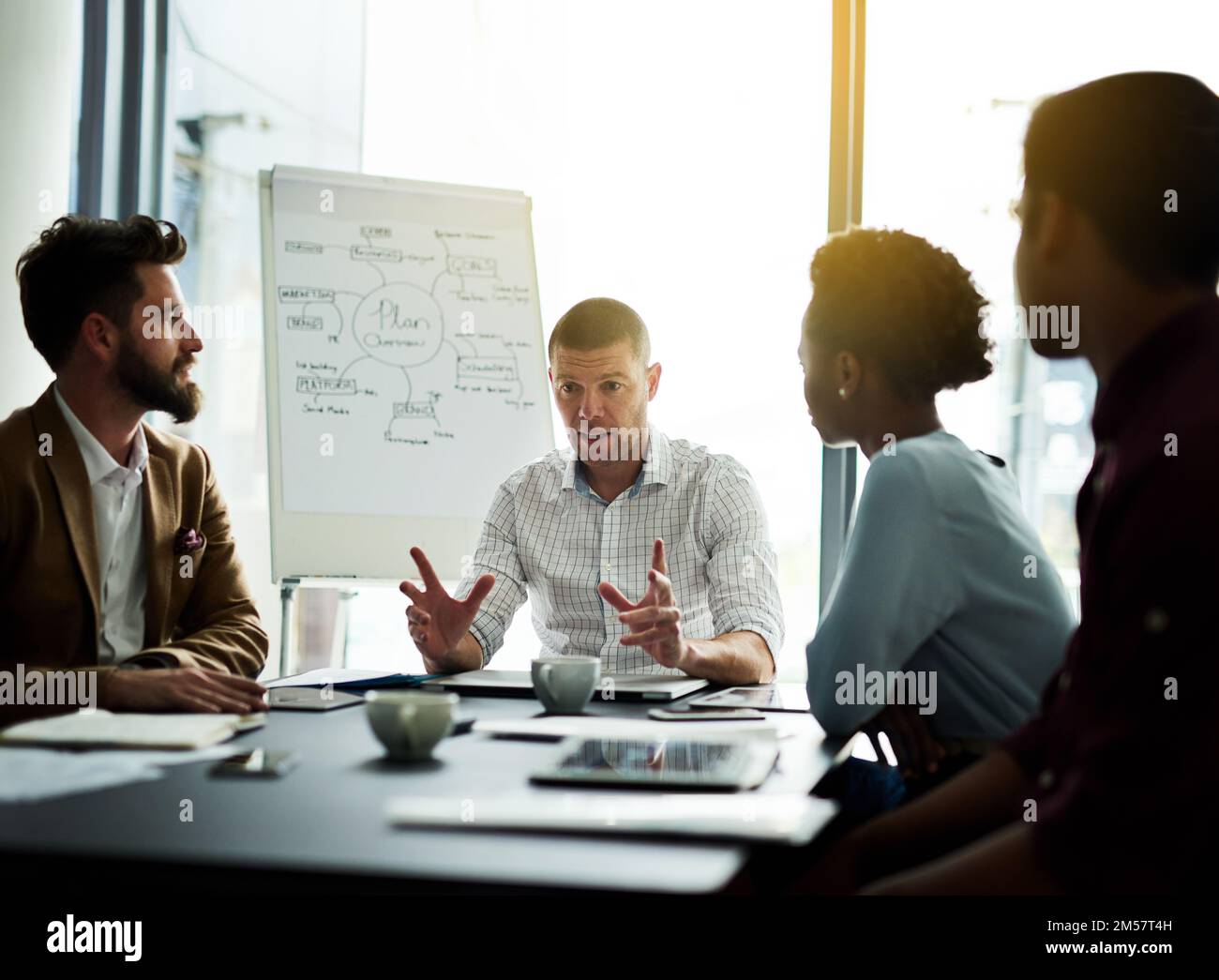 Wir brauchen eine große Teamarbeit bei diesem Projekt. Eine Gruppe von ...