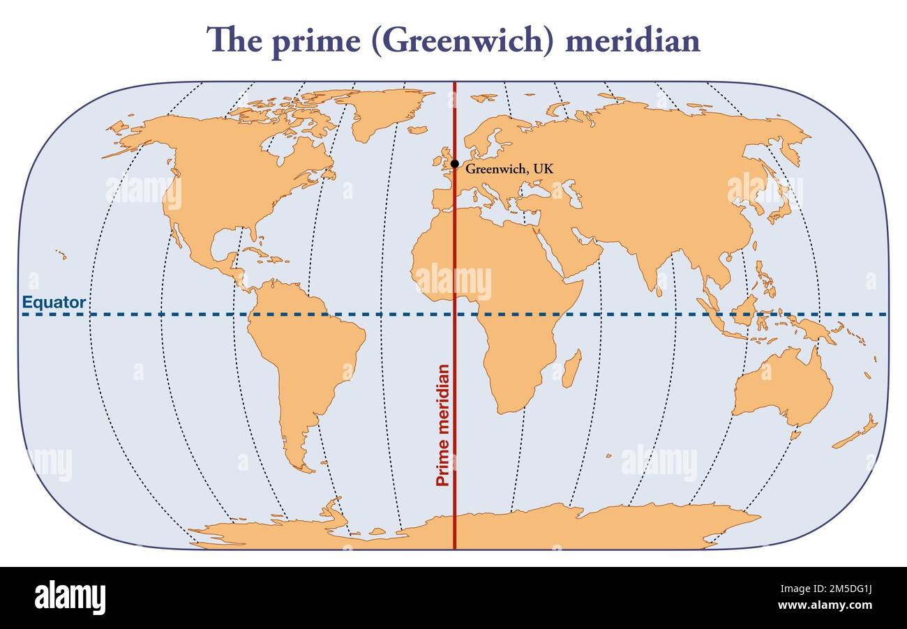 Weltkarte nullmeridian -Fotos und -Bildmaterial in hoher Auflösung – Alamy