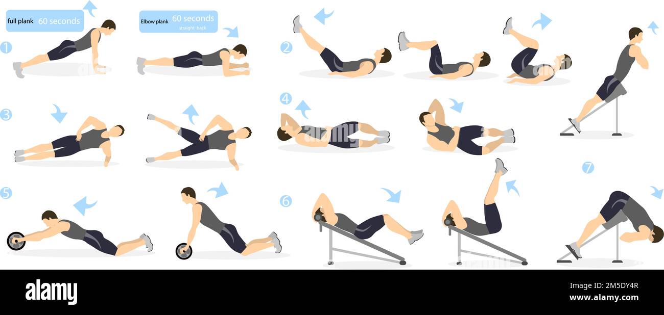 Was Macht Abs
