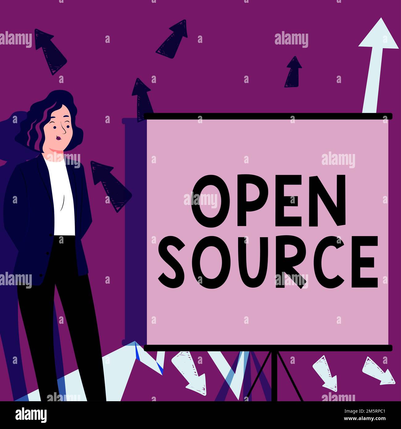Schreiben Text anzeigen Open Source. Konzept bedeutet, dass die ...