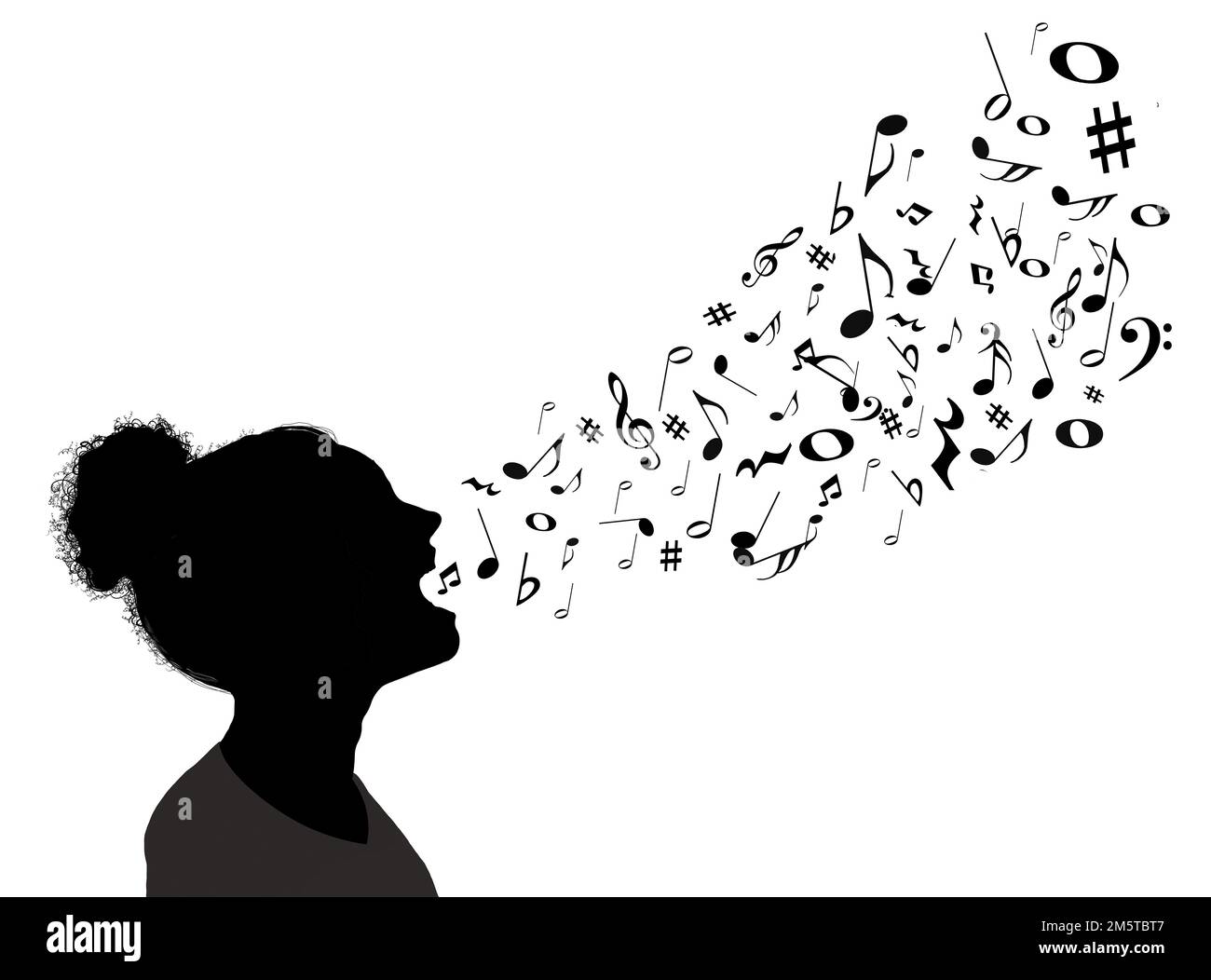 Vokale mund -Fotos und -Bildmaterial in hoher Auflösung – Alamy