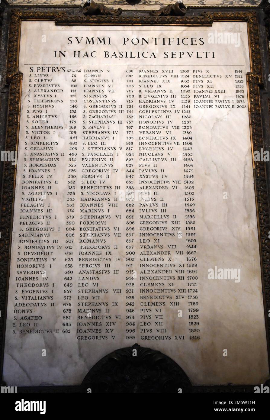 Liste der 148 toten Päpste in der Gruft von St. Petersdom, Ruhestätte ...
