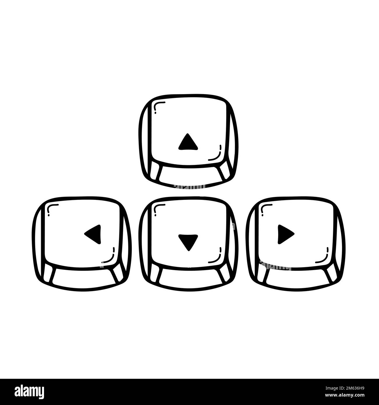 Die Anordnung der Cursortasten, die vier Cursortasten nach oben, unten ...