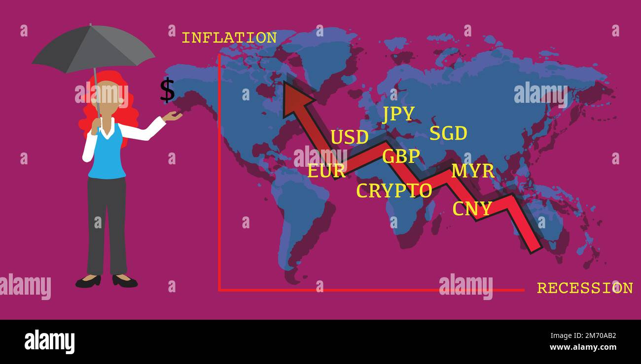 Wirtschaftsrezession 2023 Schaubilder und sinkende Aktienmärkte zeigen die weltweite ...