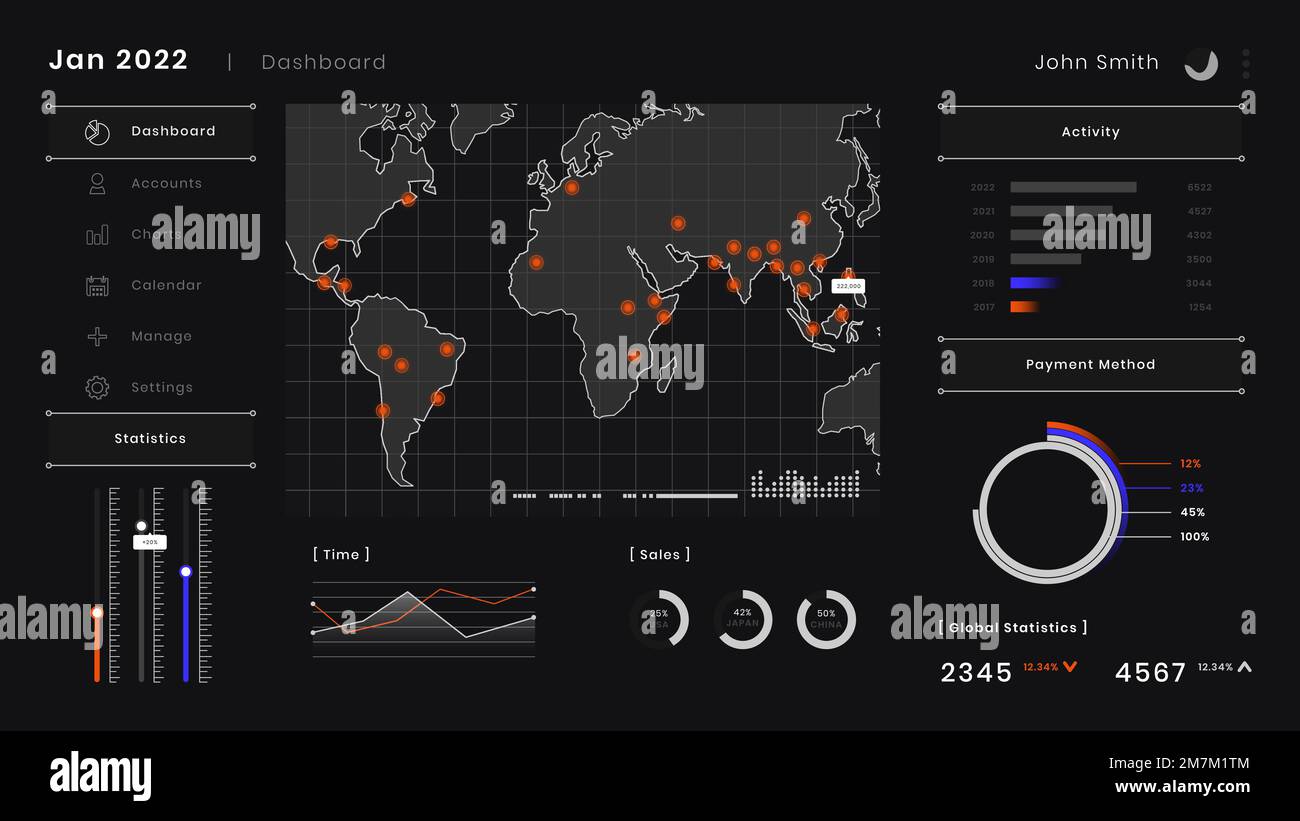 Dashboard data Stock-Vektorgrafiken kaufen - Alamy