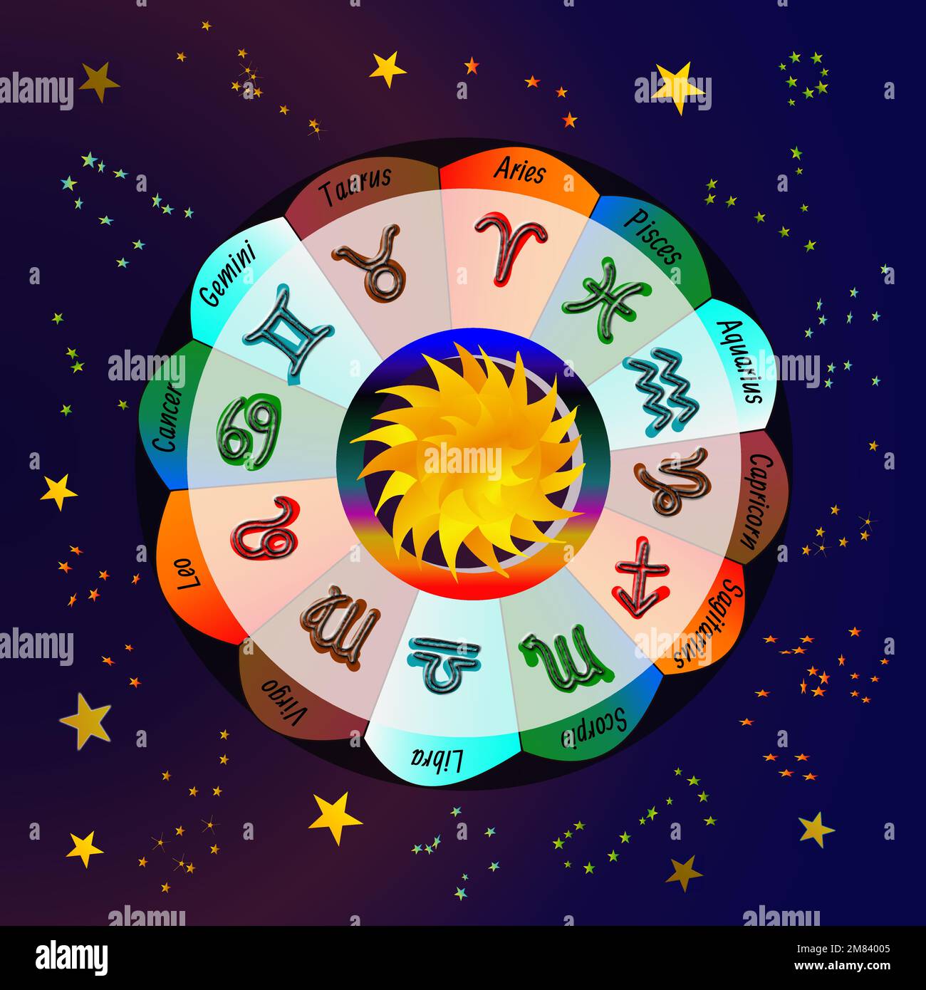 Astrologie vektoren -Fotos und -Bildmaterial in hoher Auflösung – Alamy