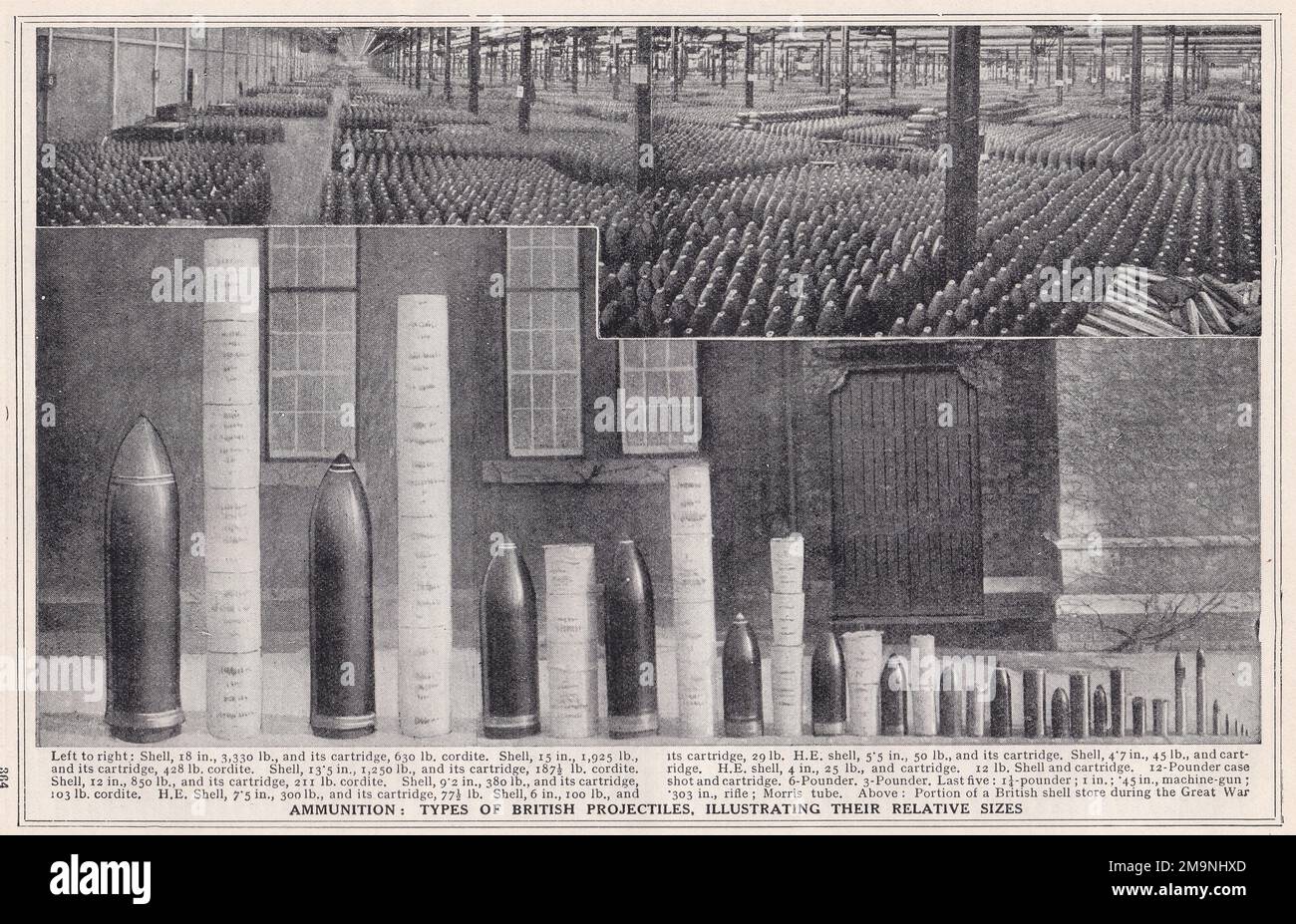 Britische geschosse -Fotos und -Bildmaterial in hoher Auflösung – Alamy
