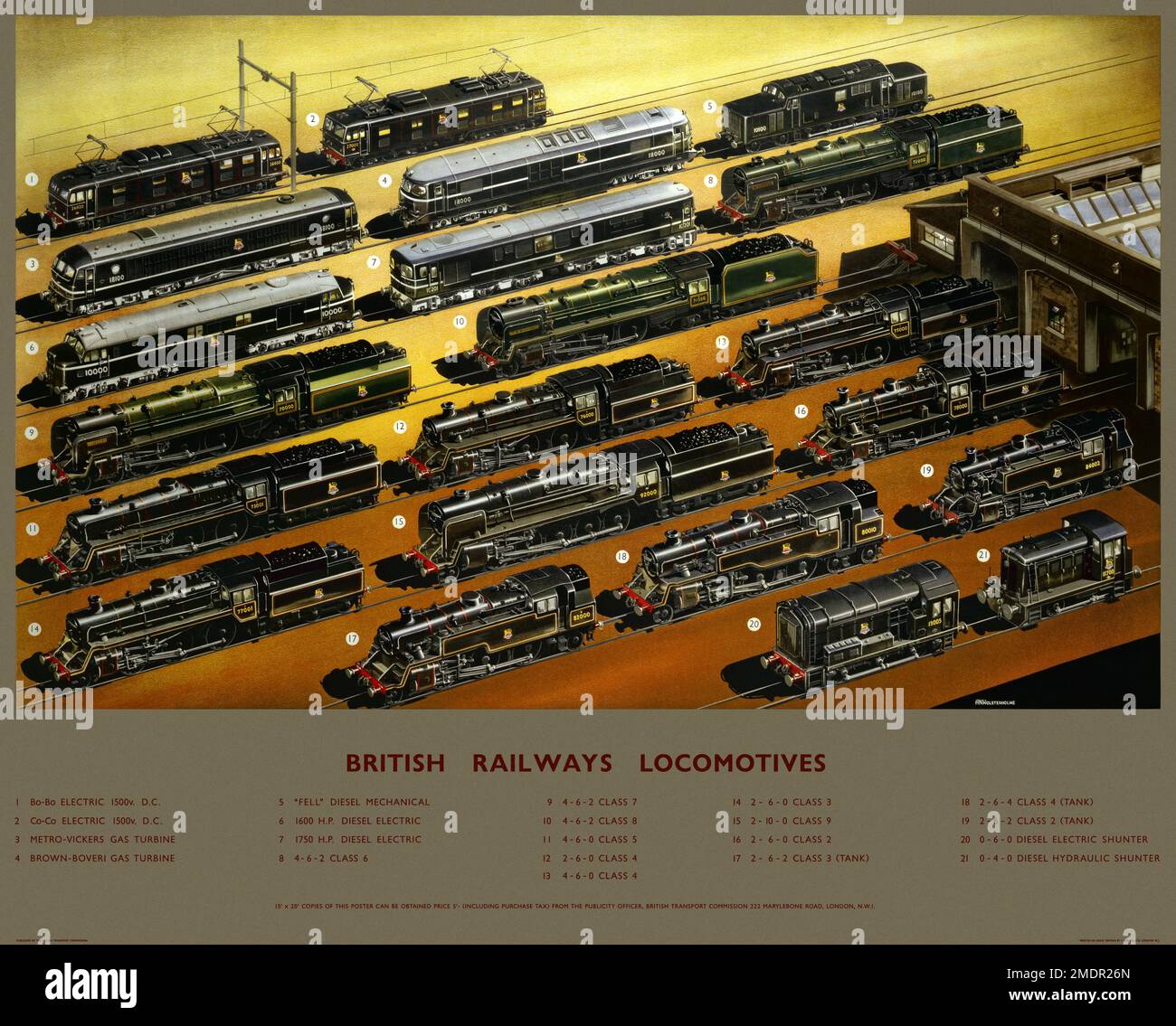 British Railways Locomotives von Arthur Nigel Wolstenholme (1920-2002 ...