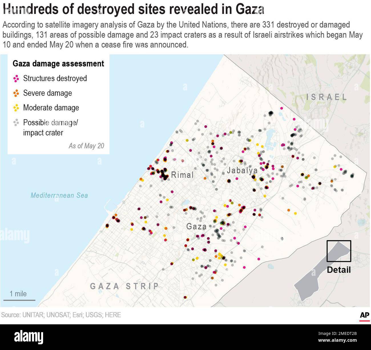 Map shows the Gaza Strip and its estimated number of destroyed ...