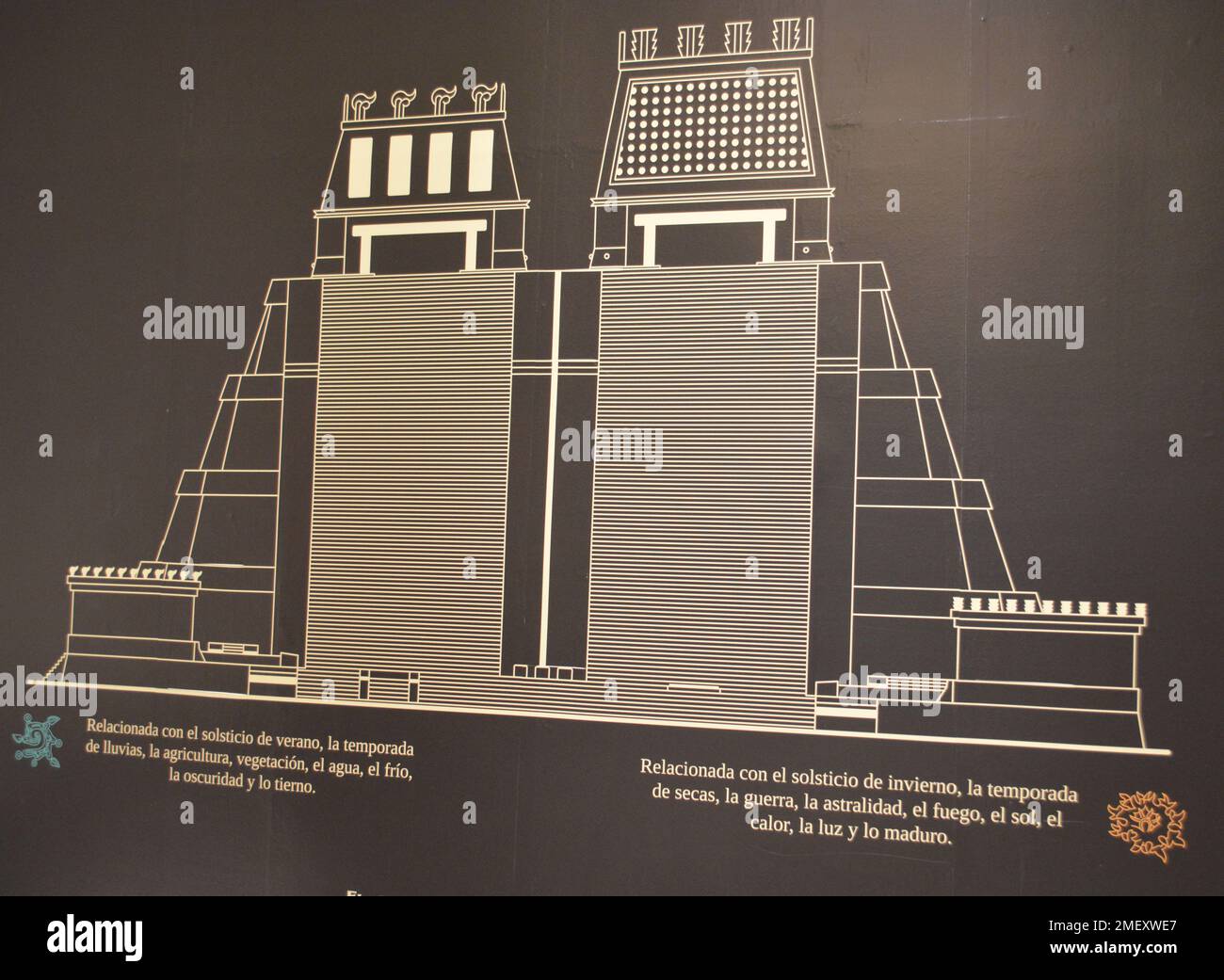 Piramide De Tenochtitlan