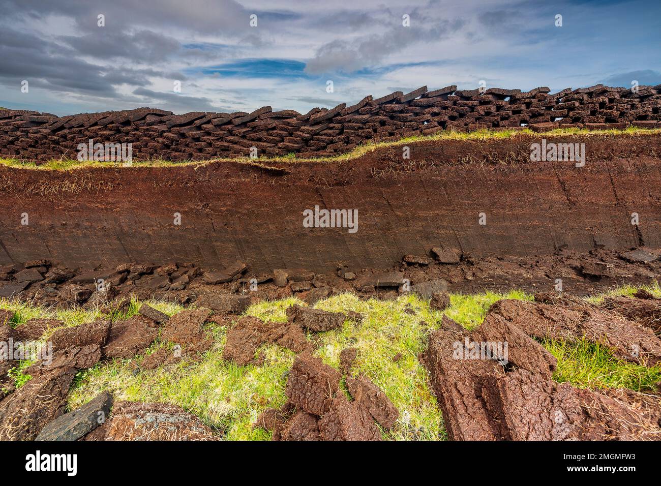 Torf ausbeutung -Fotos und -Bildmaterial in hoher Auflösung – Alamy