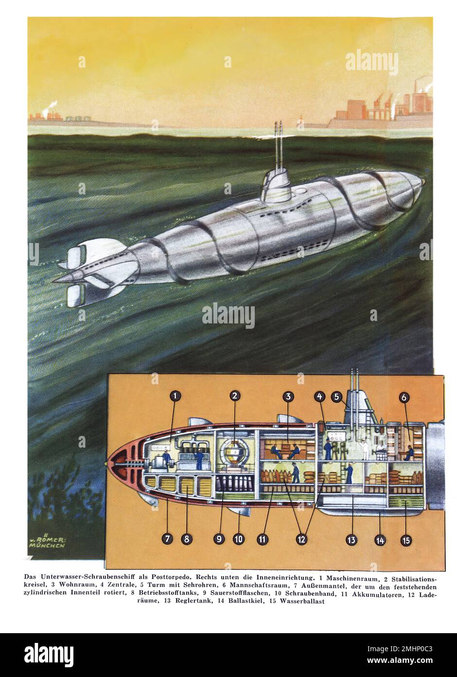 1941 Deutsche Super-Sub-Vorfreude, Sci-Fi - deutsches Nazi ...