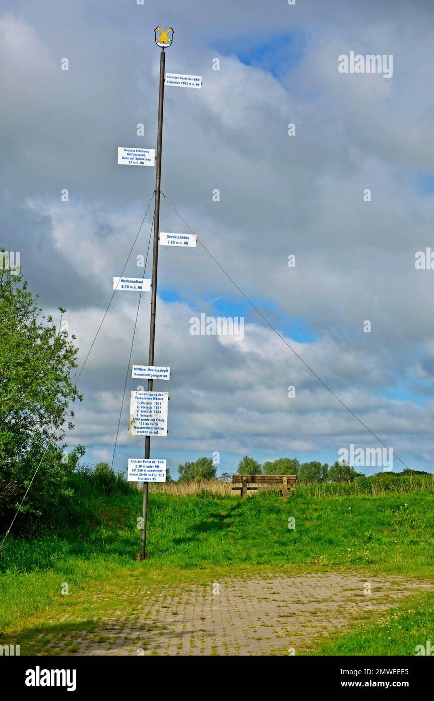 Tiefer punkt -Fotos und -Bildmaterial in hoher Auflösung – Alamy