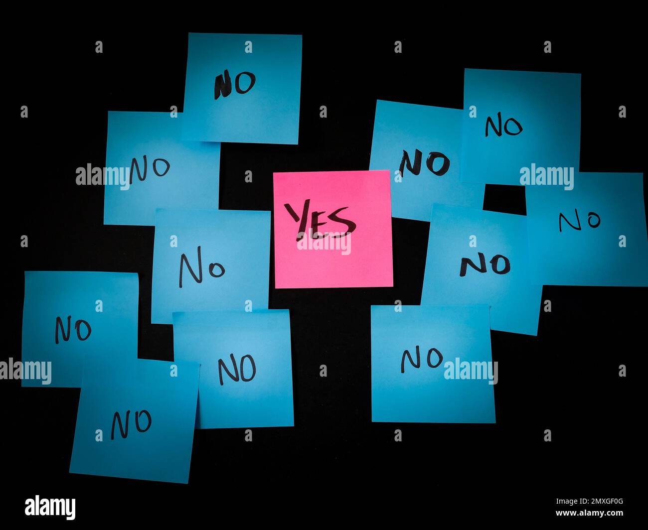 Konzept, das die Wörter „Ja“ und „Nein“ auf Büronotizen zeigt, die ...