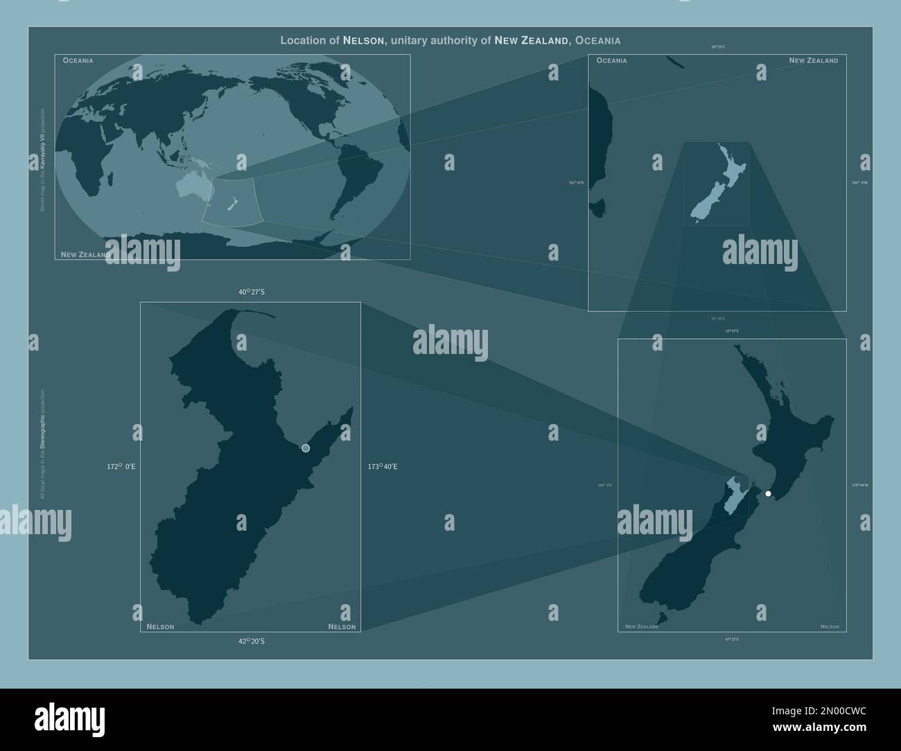 Nelson, Einheit Neuseelands. Diagramm, das die Position der Region auf ...