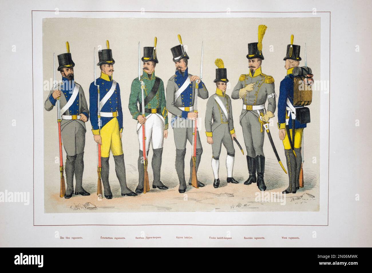 Die finnischen Armeeeinheiten und Uniformen 1809-1809. Ein Regiment der ...
