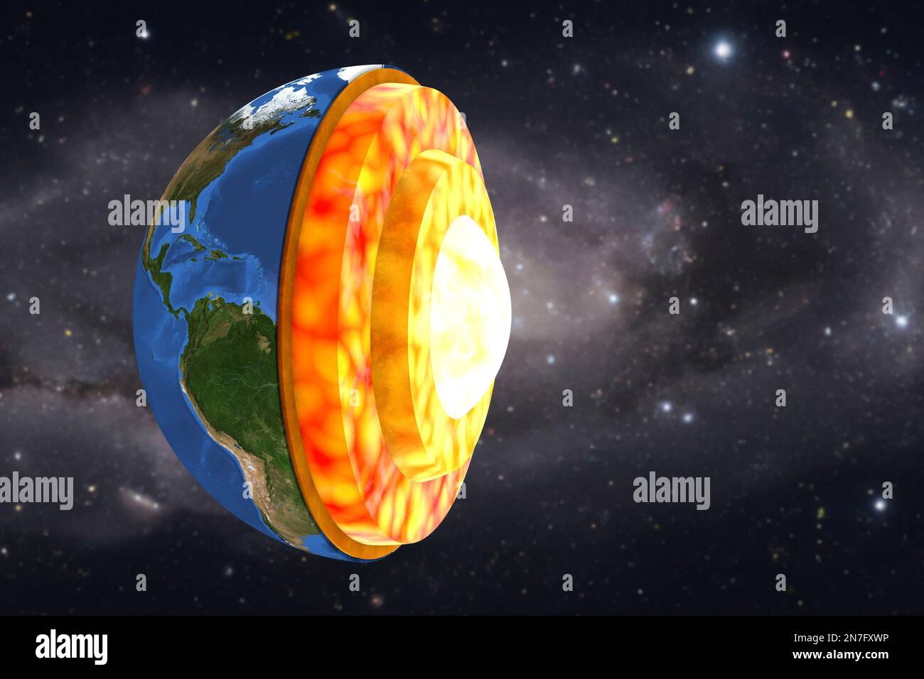 Querschnitt planet erde -Fotos und -Bildmaterial in hoher Auflösung – Alamy