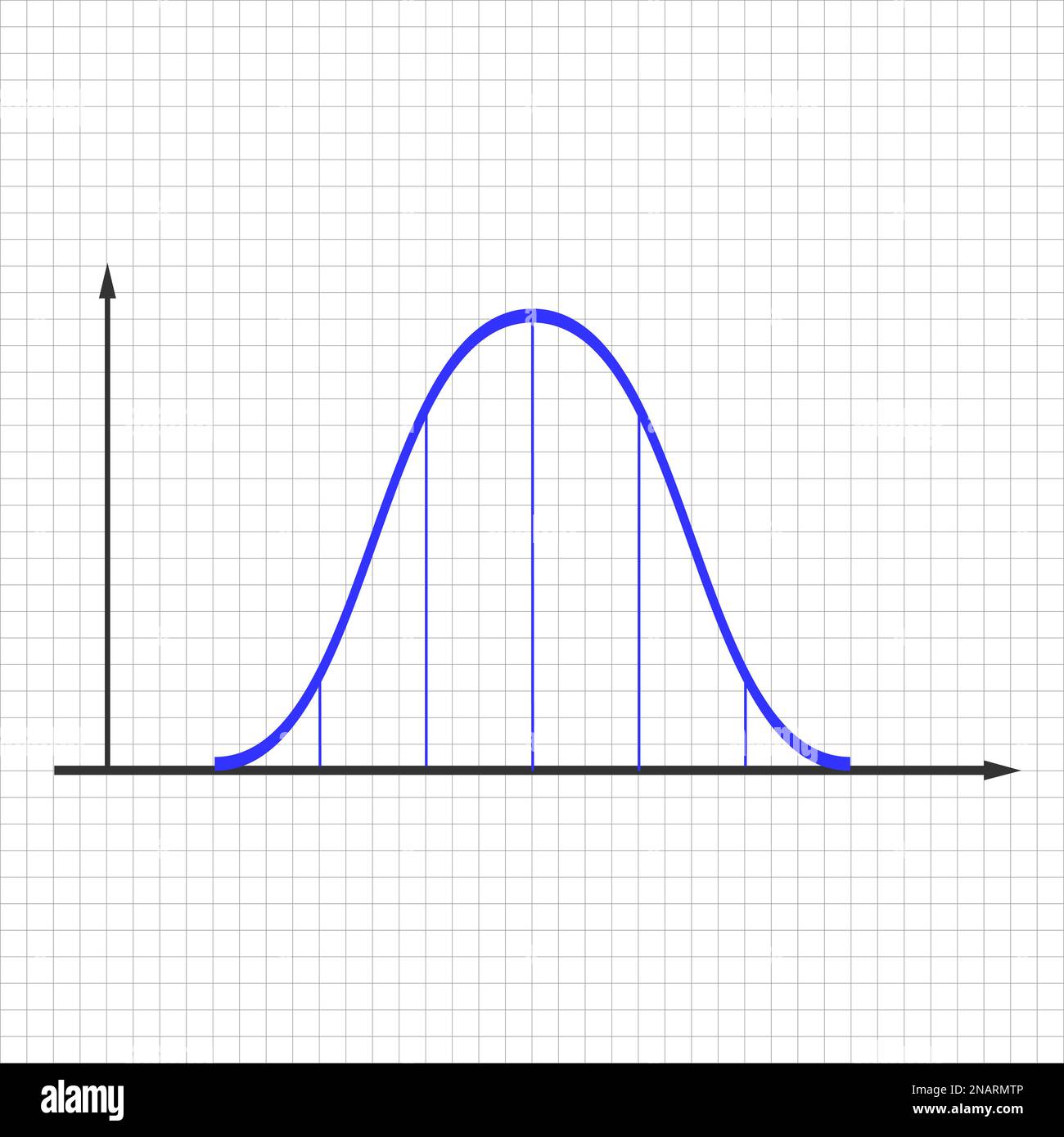Gaussian bell normal distribution curve Stock-Vektorgrafiken kaufen - Alamy