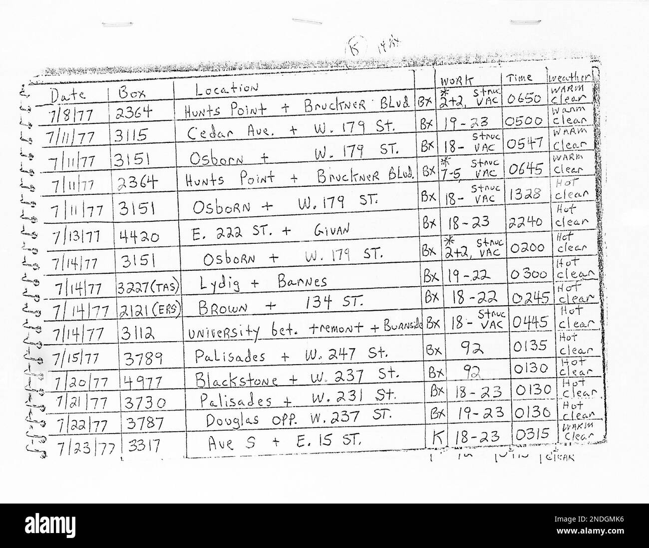 During the second of three court sessions in the “Son of Sam” murder ...
