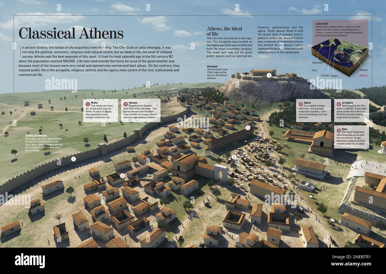 Infografik über die Stadt Athen (6.-5. Jahrhundert v. Chr.), das ...