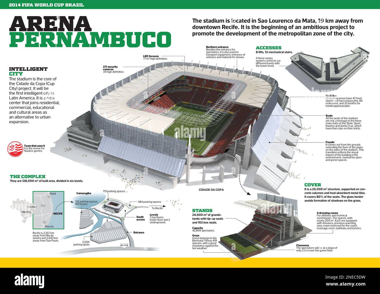 Infografik der Arena Pernambuco in Recife, eines der Stadien für die ...