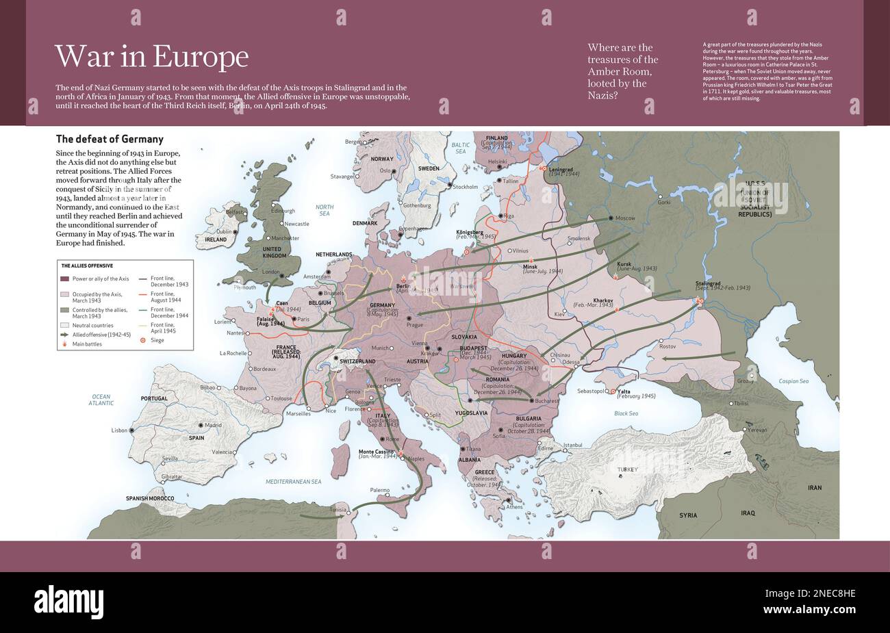 Infografik über das Ende des Nazideutschlands, als die Alliierten ...