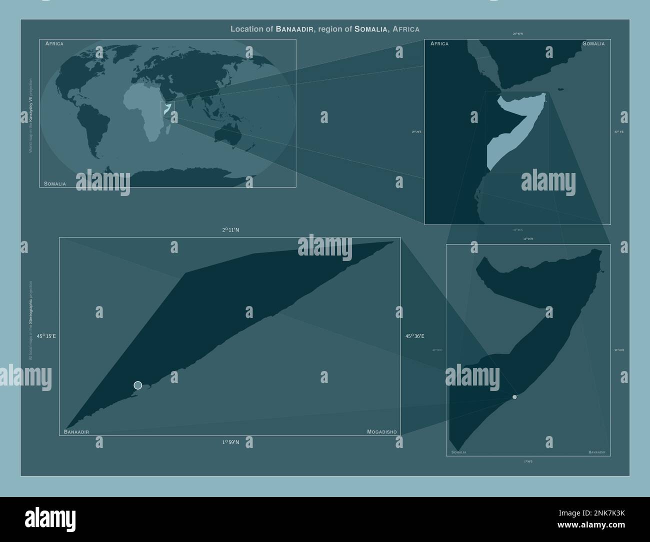 Banadir, Region Somalia. Diagramm, das die Position der Region auf ...