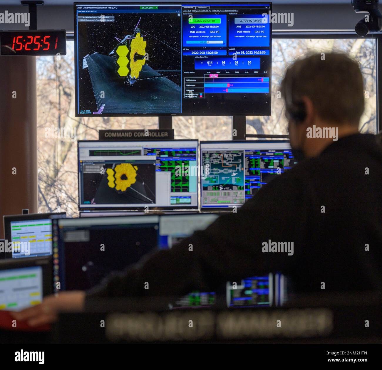 Engineering teams at NASA's James Webb Space Telescope Mission ...