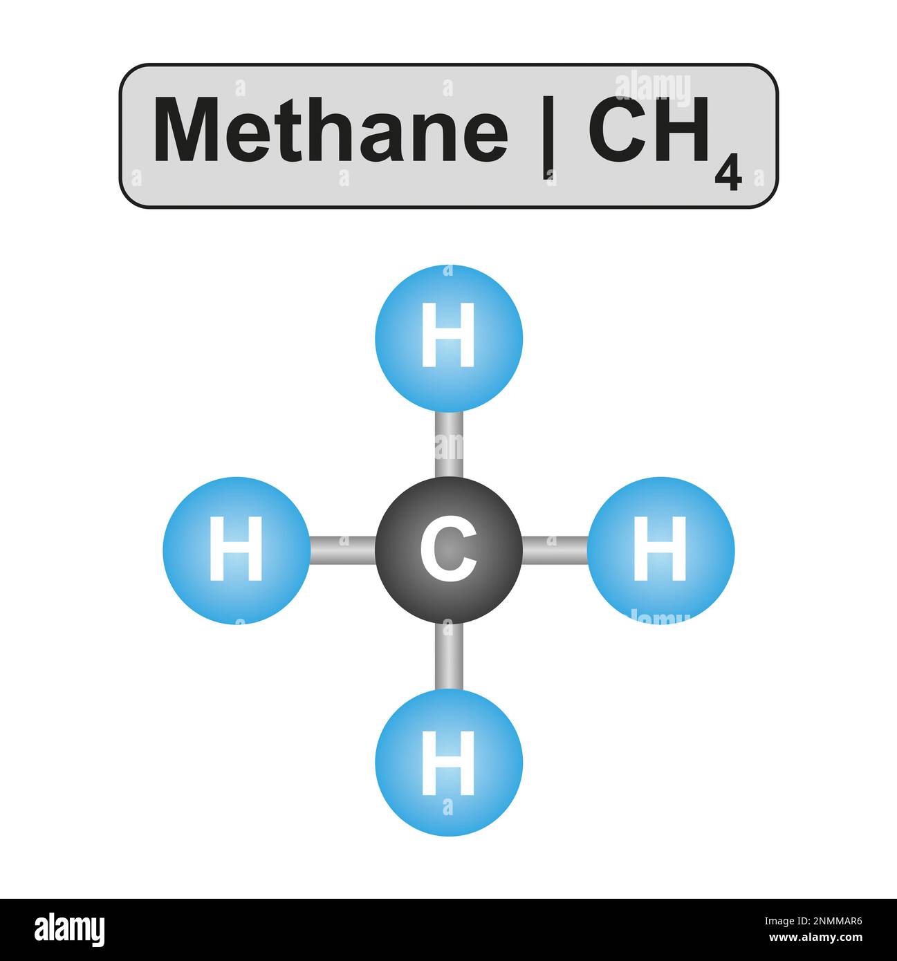 Modèle moléculaire de la molécule de méthane -Fotos und -Bildmaterial ...