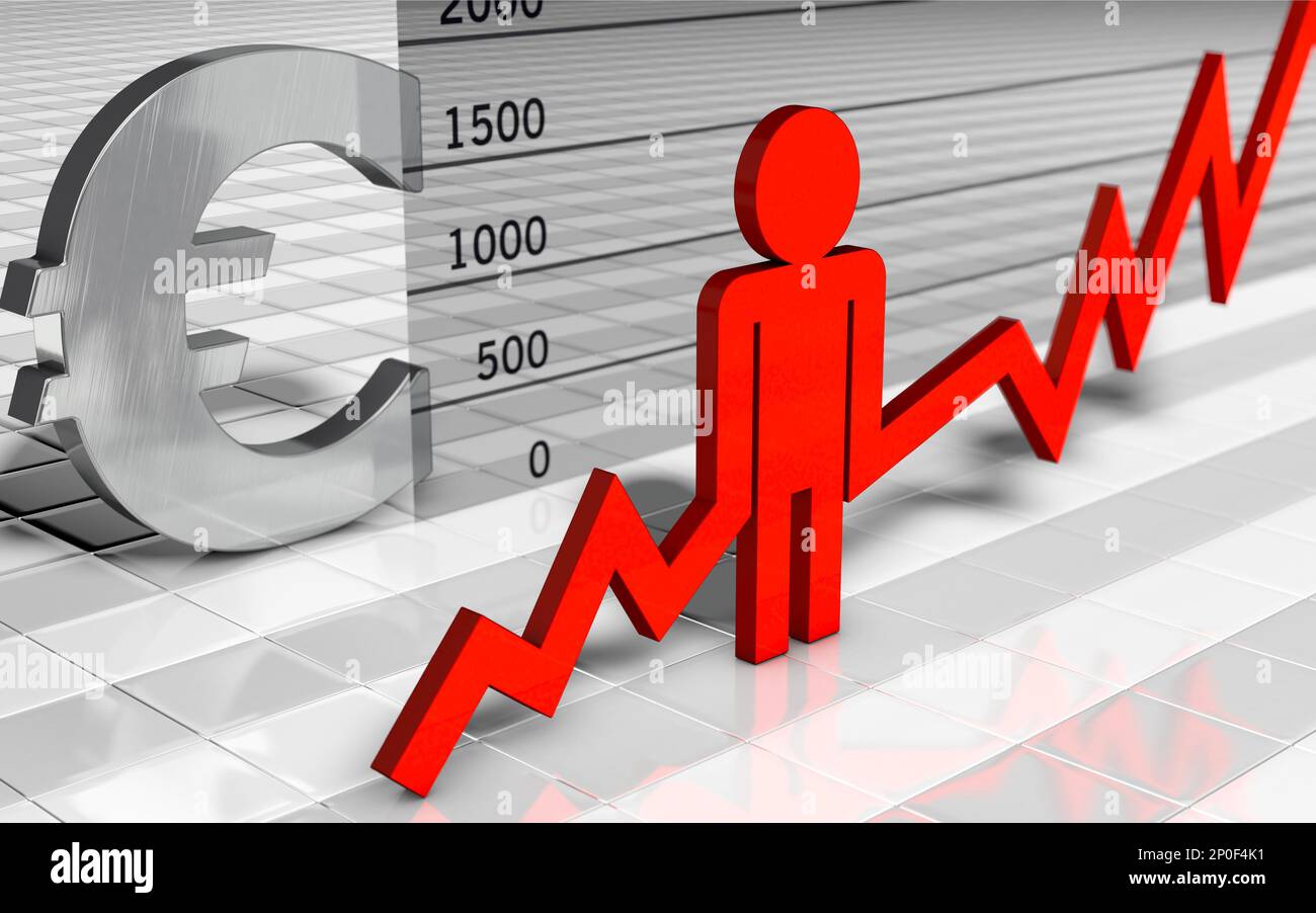 Steigende Personalkosten. euro-Zeichen, Diagramm und Diagramm mit ...