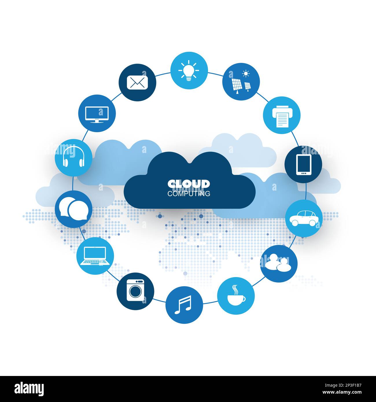 Cloud Computing, Network Design Concept mit Symbolen, die verschiedene ... Cloud Computing, Network Design Concept mit Symbolen, die verschiedene ...