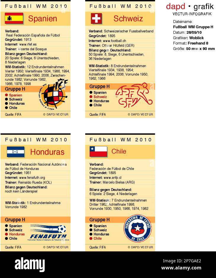 GRA104 GRAFIK FUSSBALL WM GRUPPE H - Wissenswertes zum Fussballverband ...