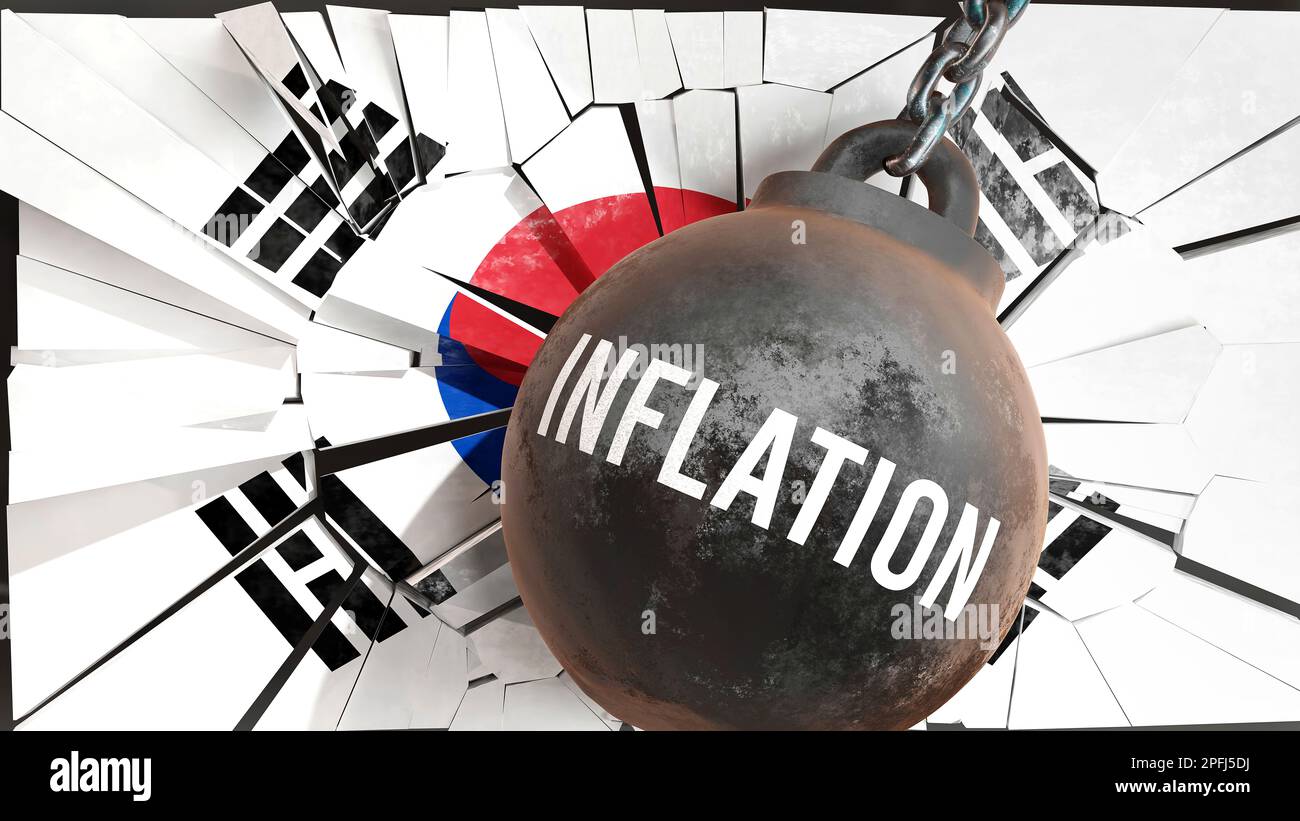 Korea die Republik und Inflation, die das Land zerstört und die ...