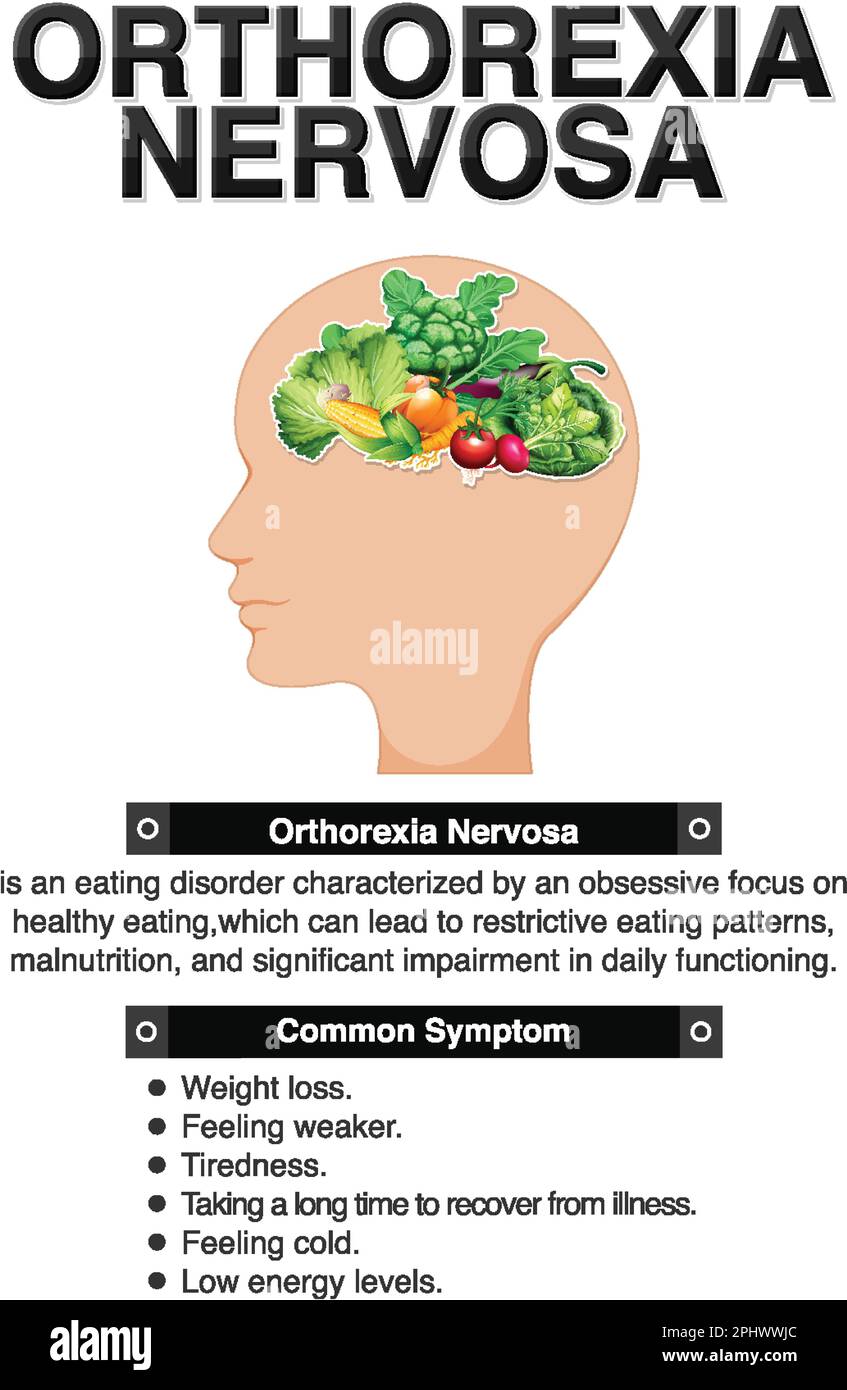Orthorexia nervosa Stock-Vektorgrafiken kaufen - Alamy