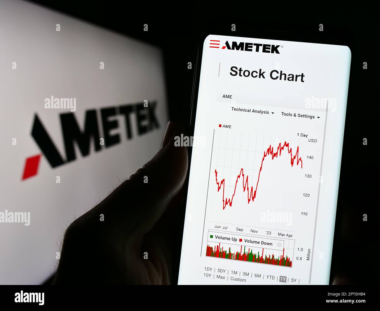 Ametek logo -Fotos und -Bildmaterial in hoher Auflösung – Alamy