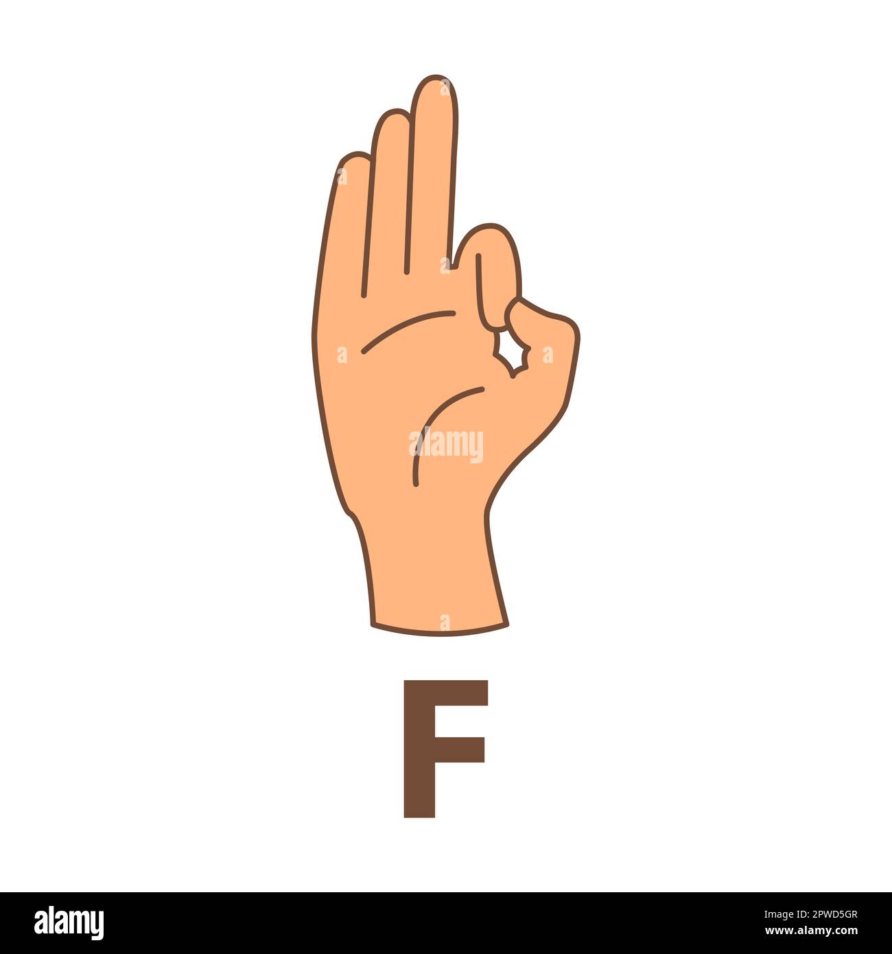 Hand mit Buchstabe F, Zeichensprache, Alphabetvektordarstellung. Finger ...