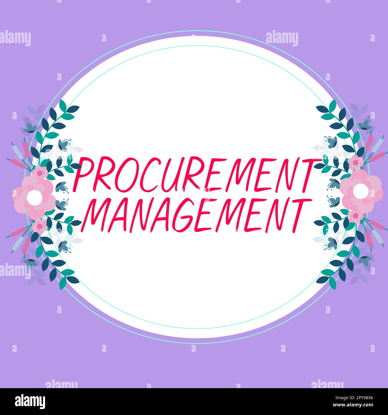 Inspiration mit dem Zeichen „Procurement Management“. Word für den ...