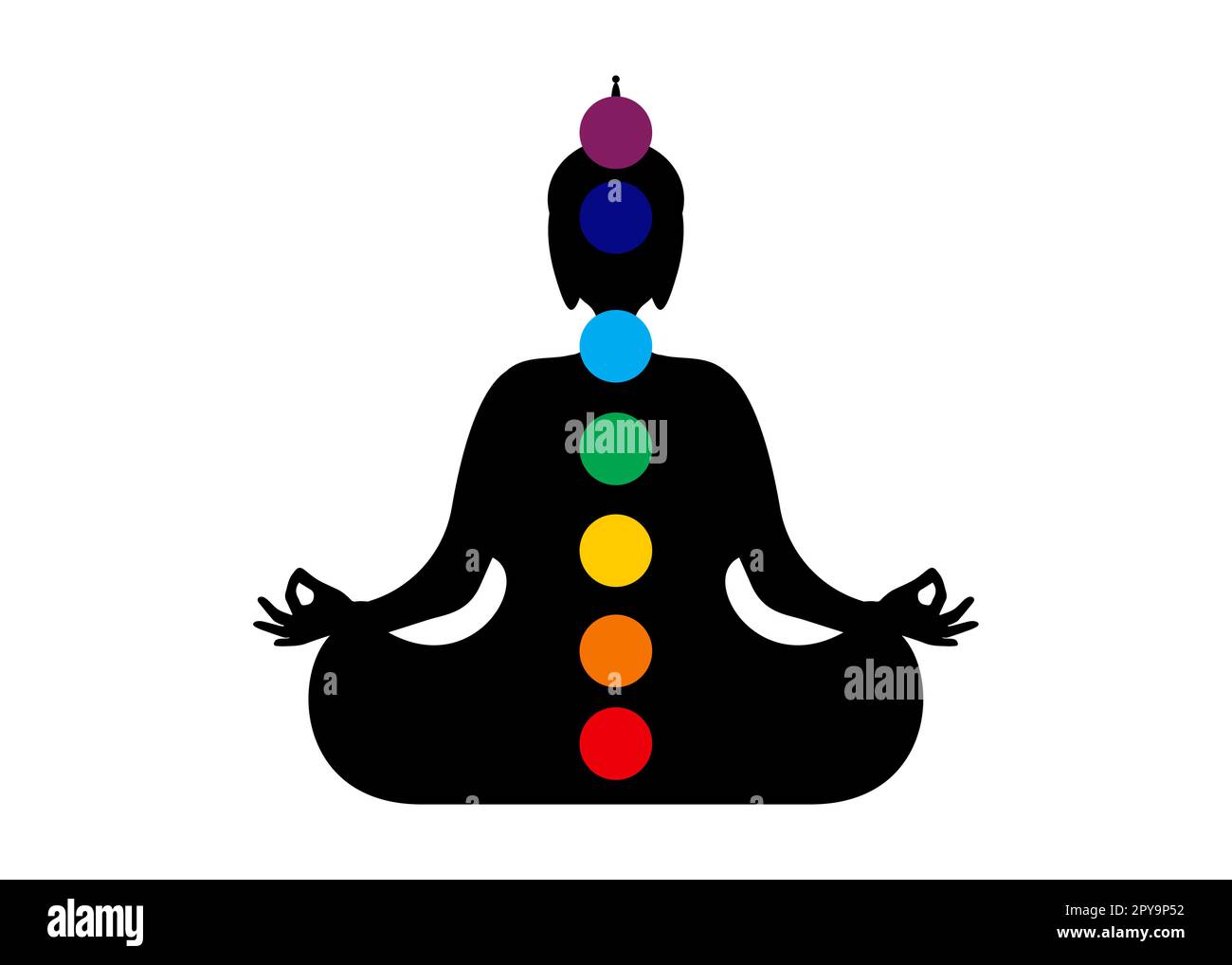 Chakras del cuerpo humano -Fotos und -Bildmaterial in hoher Auflösung ...