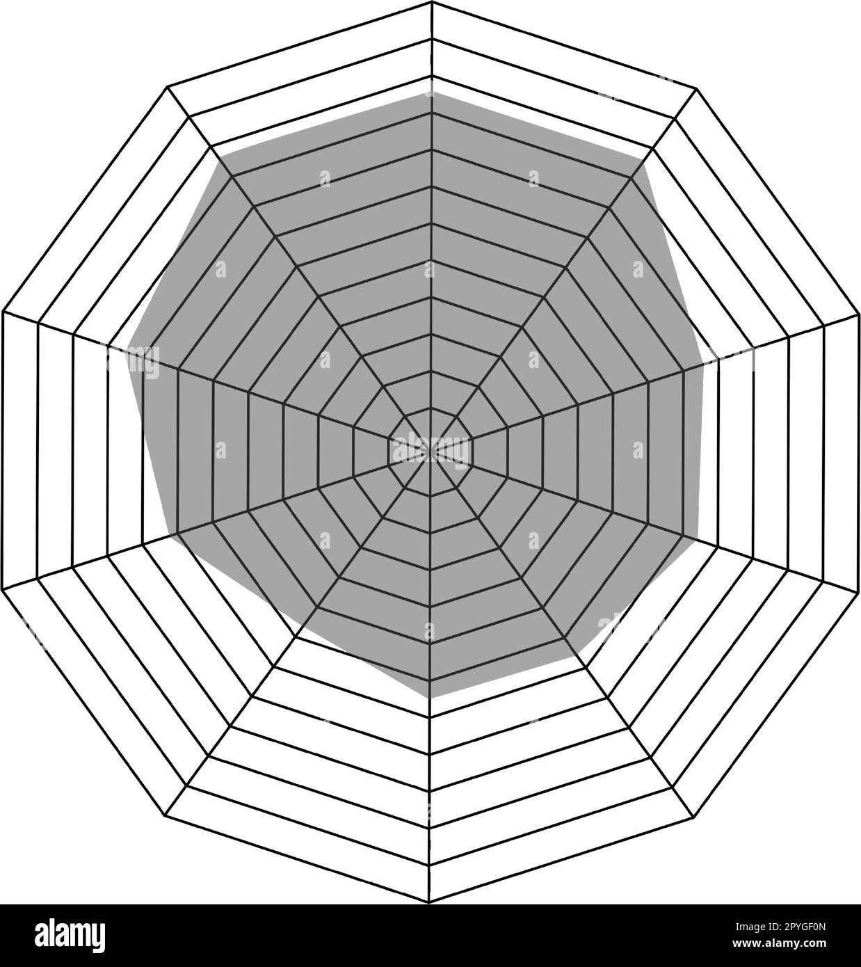 Radardiagramm oder Vorlage für Netzdiagramm isoliert auf weißem ...