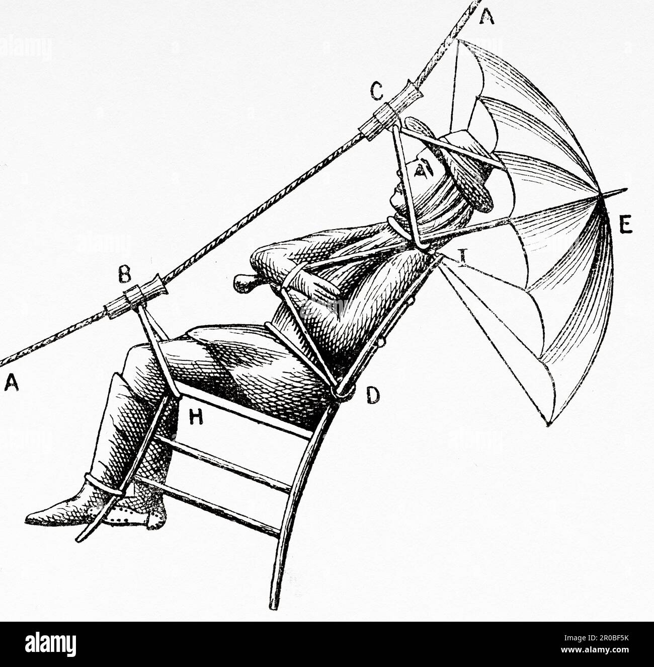 Experimente mit Drachen, Projekt eines Luftballons auf Seereisen in ...