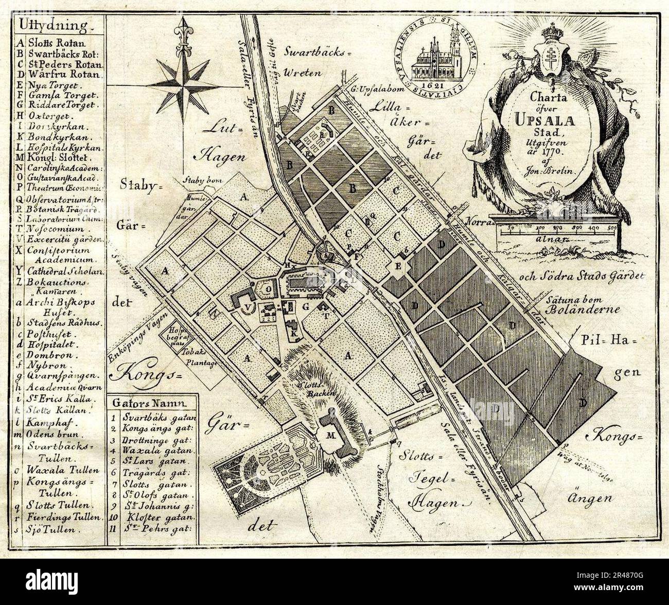 Jonas brodin -Fotos und -Bildmaterial in hoher Auflösung – Alamy