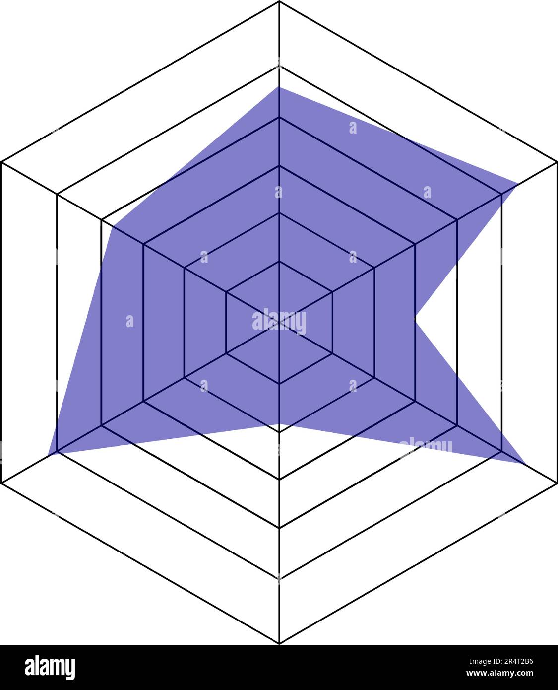 Sechseckiges Radardiagramm oder Vorlage für Netzdiagramm isoliert auf ...