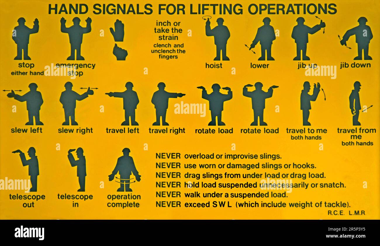 Ein Oldtimer-Schild für Krane und Hebevorgänge der British Railways ...